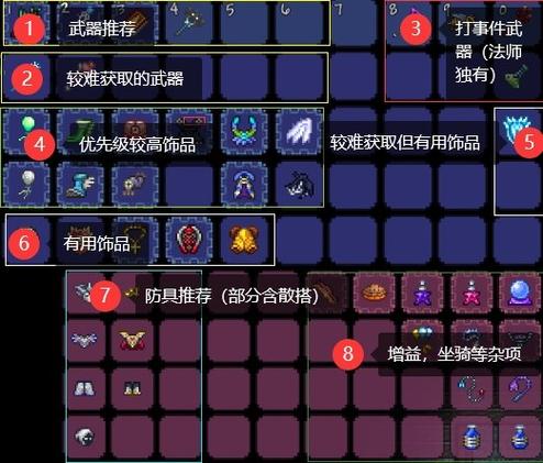 泰拉瑞亚战士最强输出截图