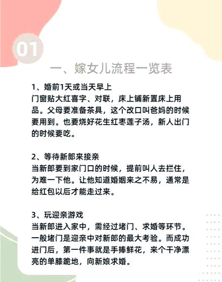 女孩出嫁当天的流程截图
