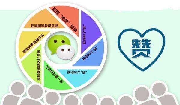 朋友圈点赞点不上图标