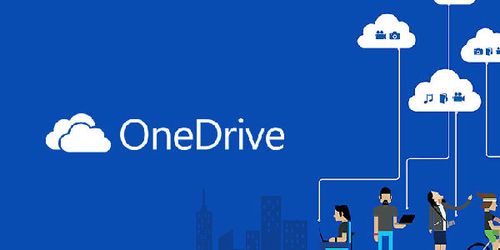 onedrive下载安卓版图标
