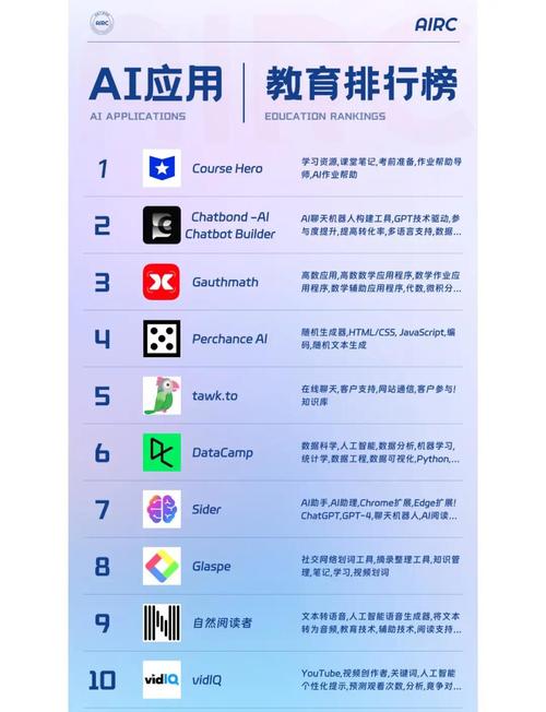 智能聊天机器人app图标
