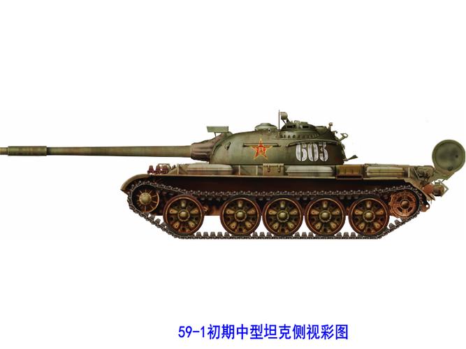 退役59式中坦多少钱截图