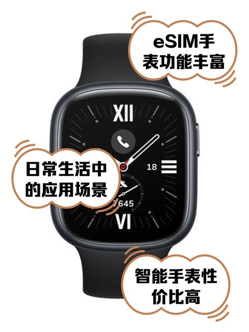 esim智能手表图标