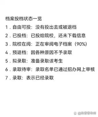 没被录取上会显示什么