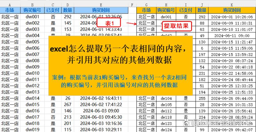 一个表格引用另一个表格内容图标