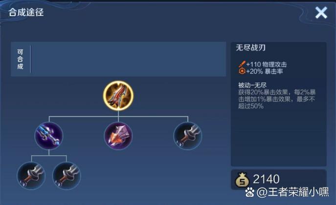 暴击率和暴击效果划算图标