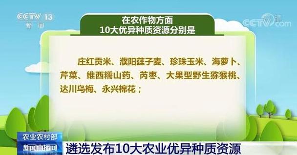 农业农村部遴选发布十大农业优异种质资源截图