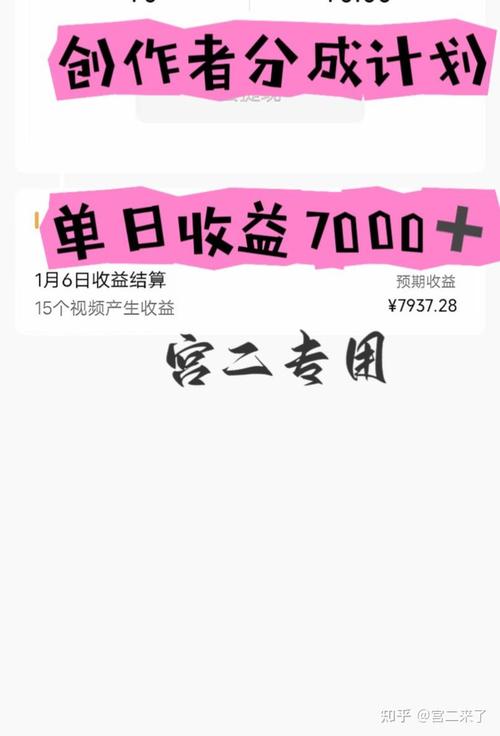 小电分成提现审核是要多久图标