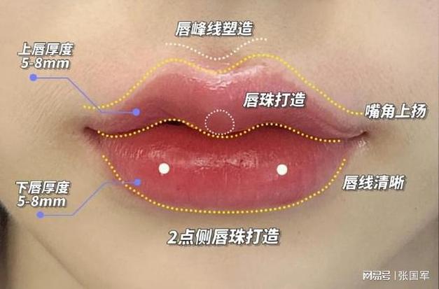 微笑唇和嘟嘟唇哪个好看截图