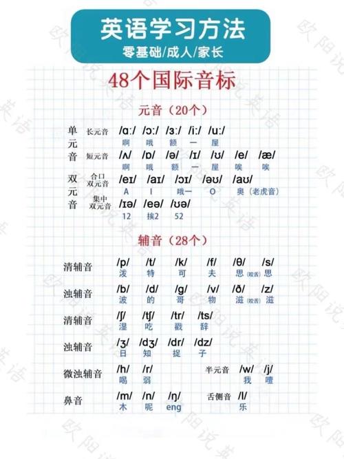 gb3087-2022最新标准图标