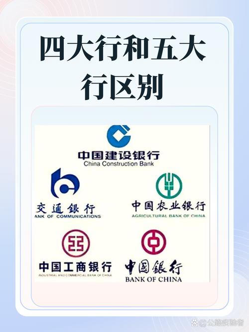 四大银行哪个最可靠