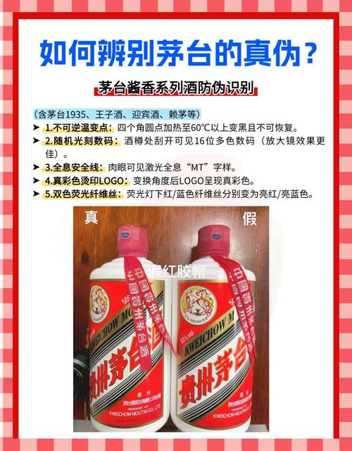 怎么验茅台酒的真假图标