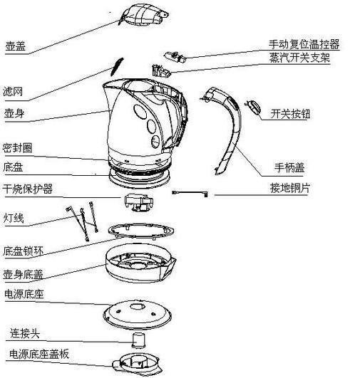 热水壶保温开关拆解图截图