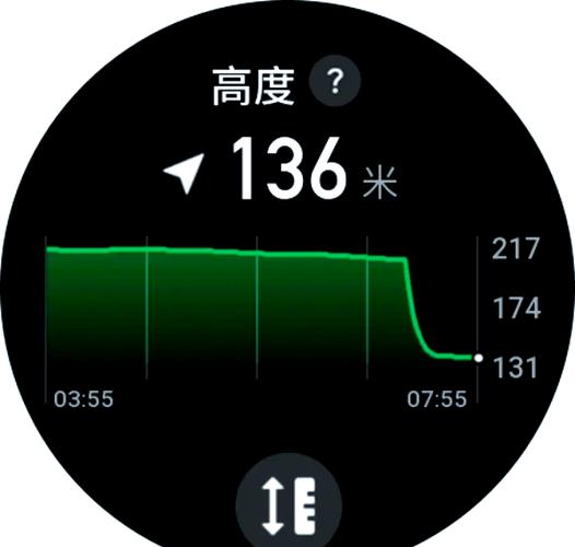 华为watch5海拔高度在哪里图标
