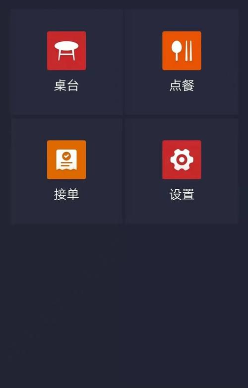 美团常驻点设置步骤图标