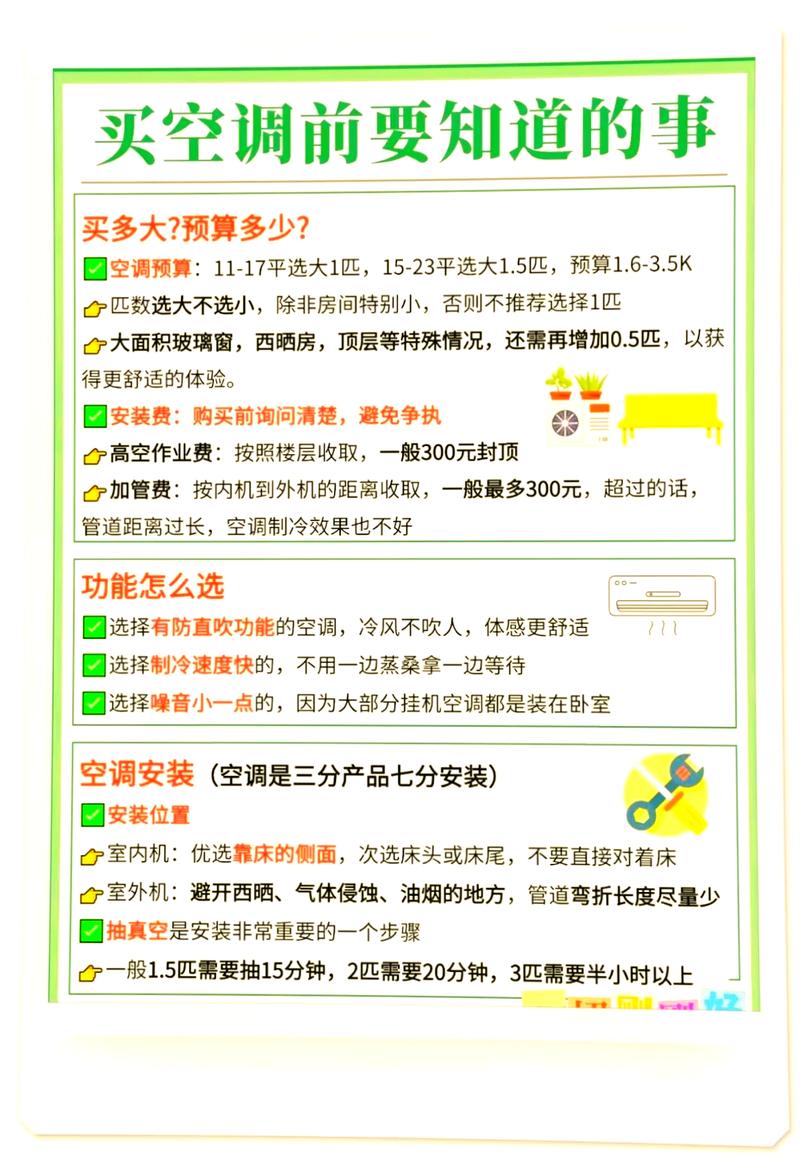 空调如何拆卸图标