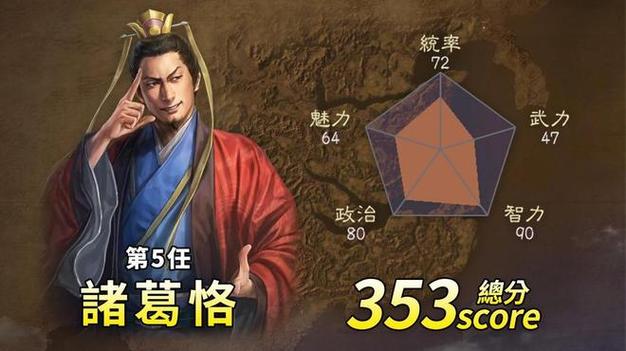 三国群英传2诸葛恪全属性图标