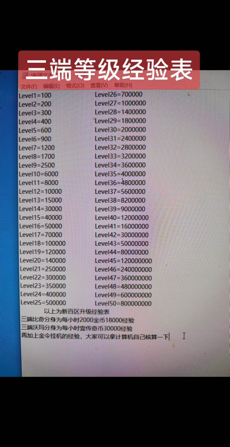 mu0-400升级经验图标