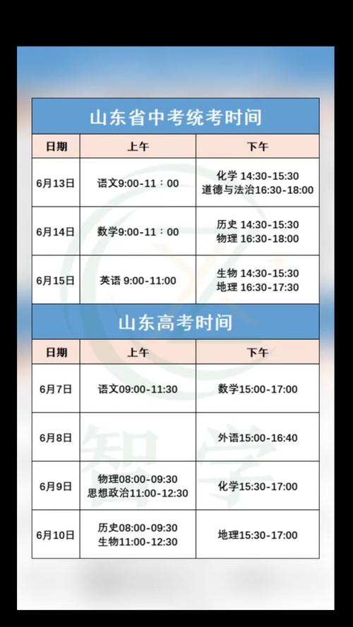 2026会考时间图标