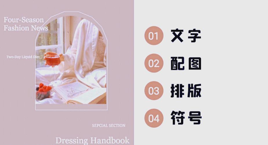 朋友圈四个图排版图标