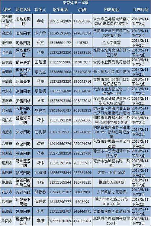 网吧能用旧的身份证吗图标