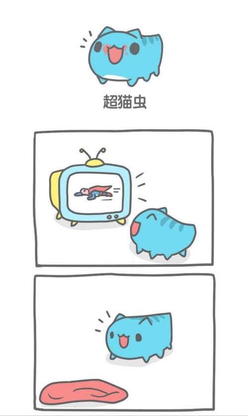 猫猫虫咖波作者图标