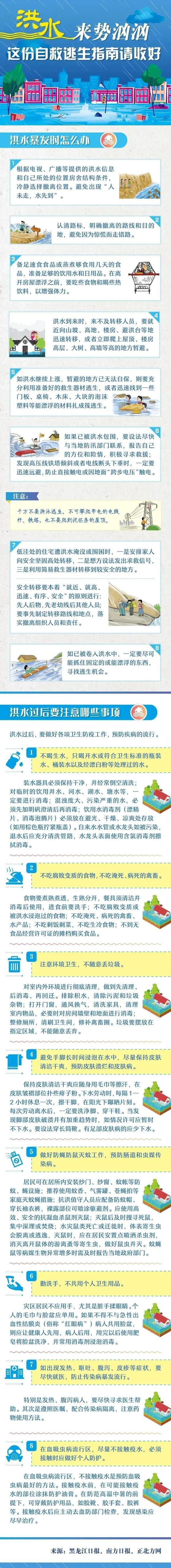 手机进水会自然风干吗图标