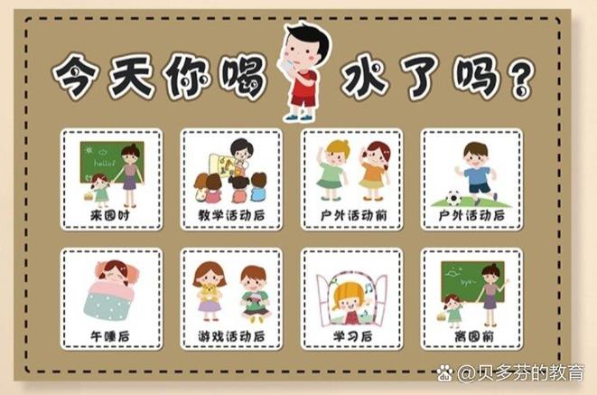 幼儿园环创报告图标