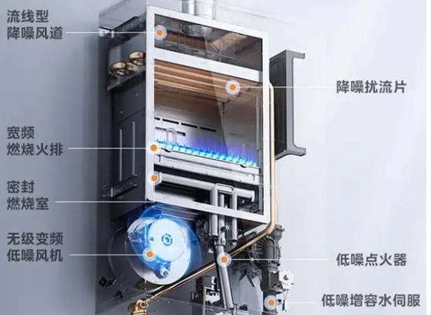 万和零冷水热水器优缺点图标