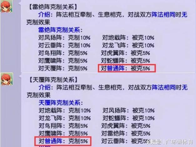 雷绝阵效果说明图标