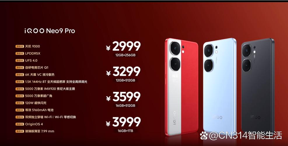 iqoo9pro价格图标