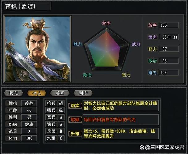 三国:从加点面板开始图标