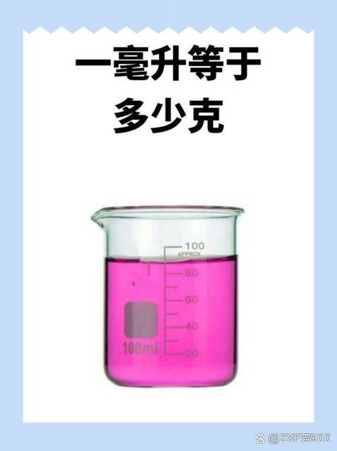 1毫升ml等于多少克图标