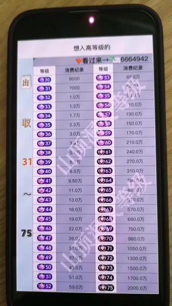 抖音不进直播间怎么看别人等级截图