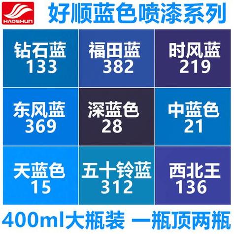 什么颜色能调出蓝色图标