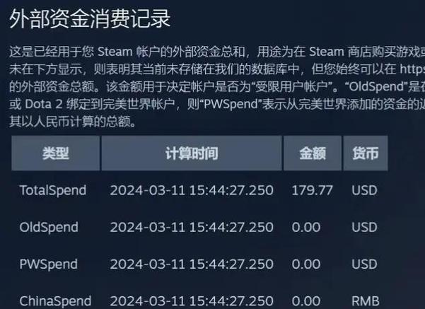 steam怎么查购买记录图标