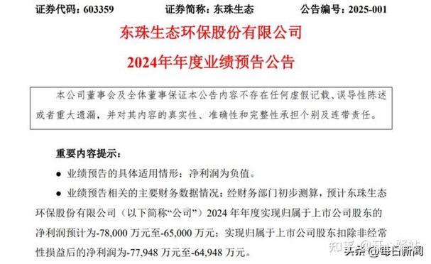 东珠生态重组公告图标