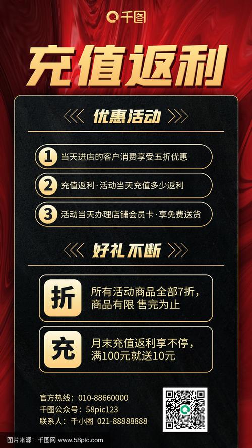 返利和折扣的区别