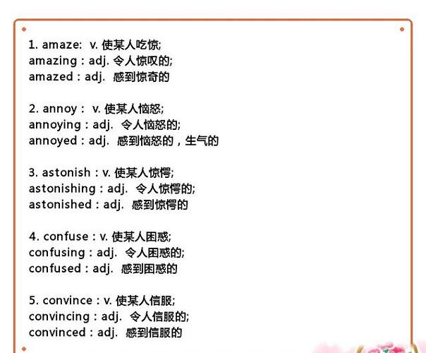 动词变成形容词图标