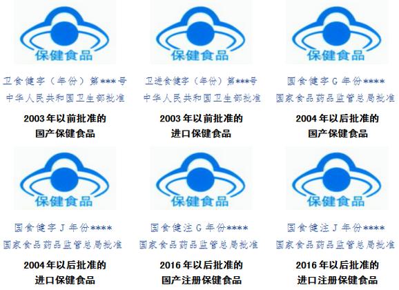保健品小蓝帽的图片缩略图