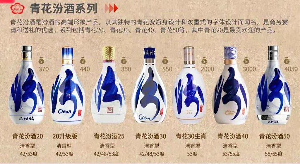 有清花这款酒吗截图