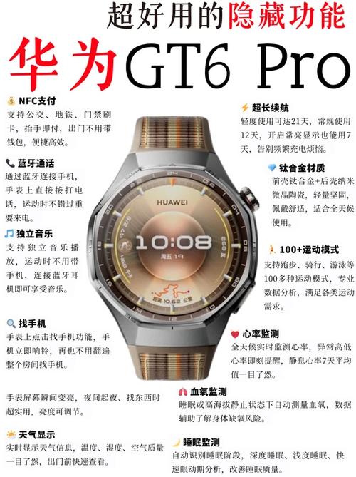 华为gt6手表功能介绍图标
