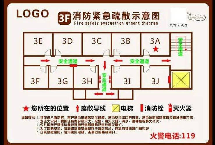 酒店发生火灾如何处理截图