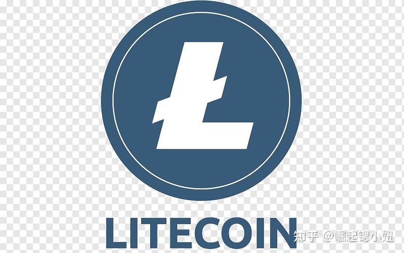 ltc2btc截图