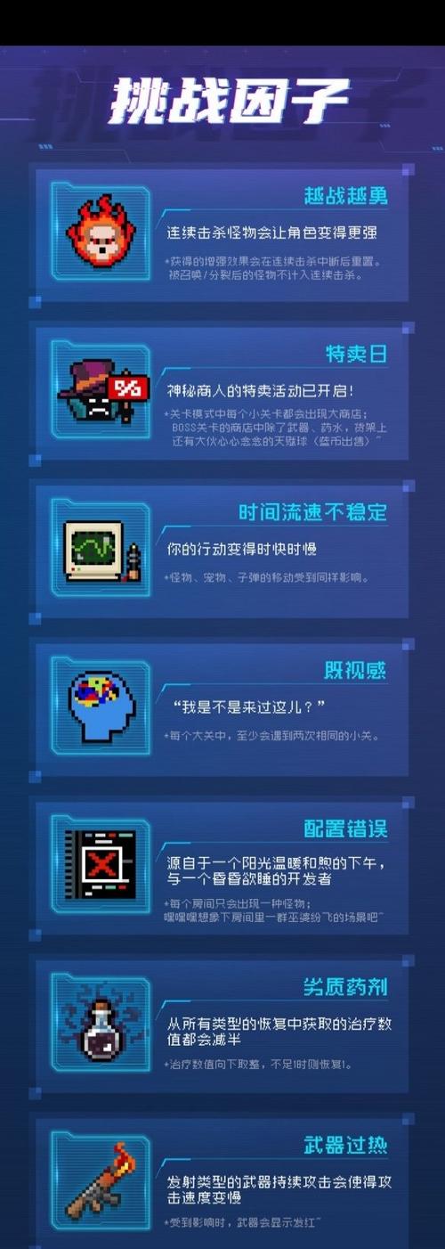 元气骑士挑战因子解锁条件图标