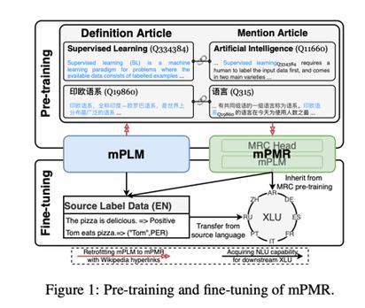 Pre-application图标