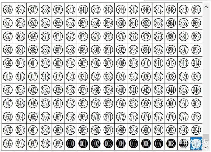 朋友圈数字特殊字体截图