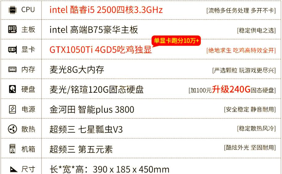 cf和lol哪个技术含量高截图
