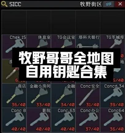 逃离塔科夫钥匙包怎么获取截图