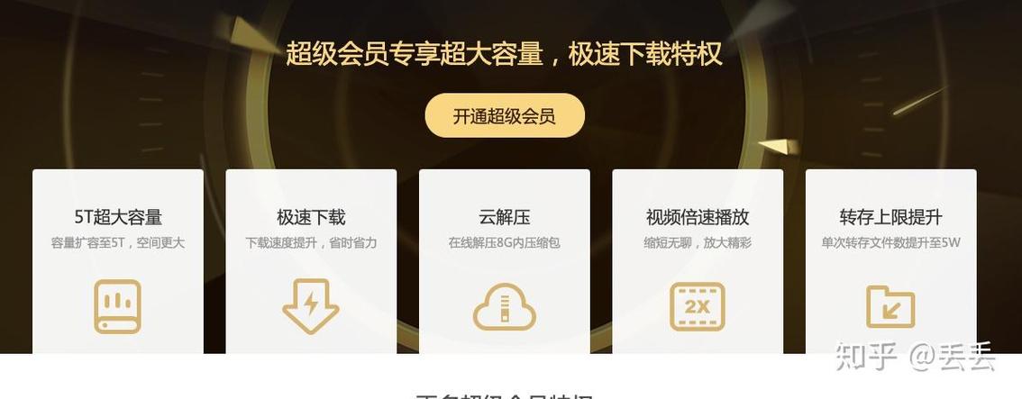 成为超级会员在线解压8G内压缩包截图